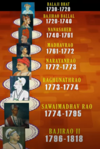Peshwa Family Tree Bajirao Peshwa Family Tree Chart Peshwa Family Tree ...