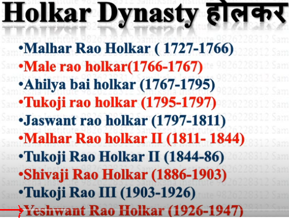 Holkar Family Tree: Malhar Rao Holkar Family Tree & Ahilyabai Holkar ...